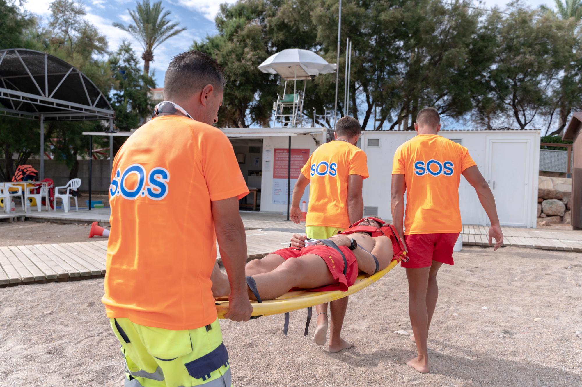 Tipos de rescate acuático | EASOS